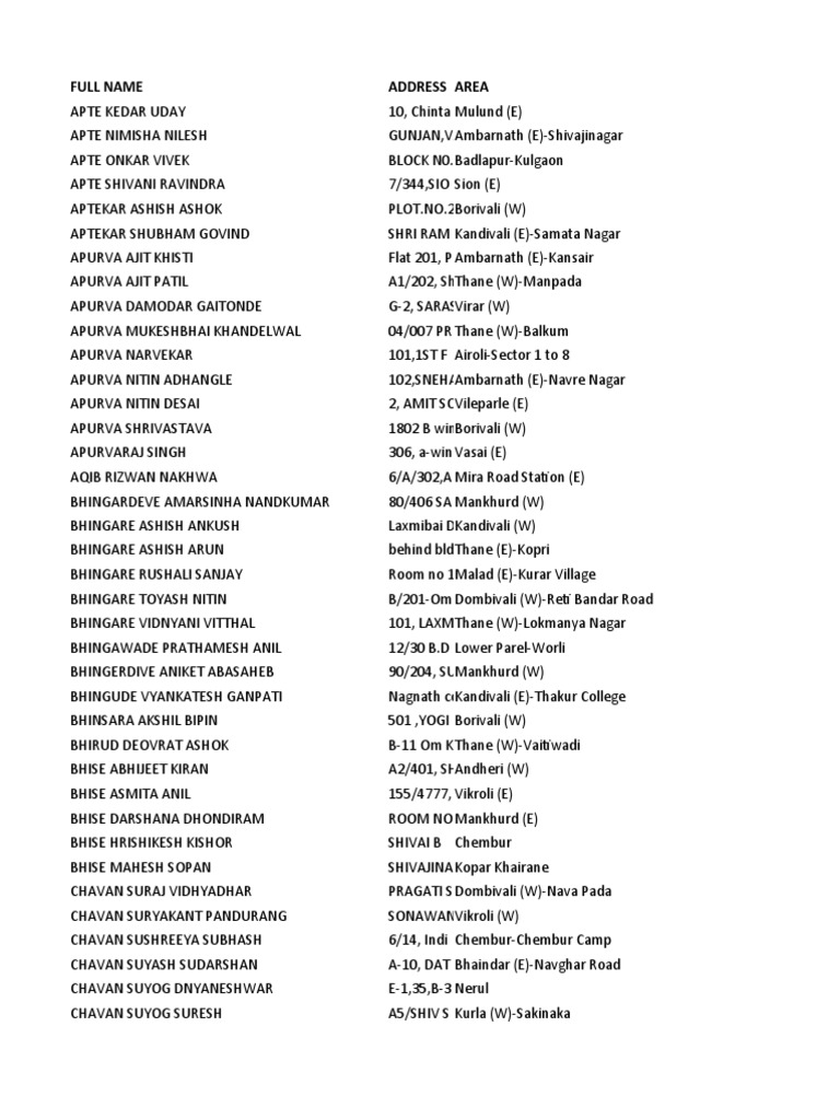 Mumbai Science 12 2016-17 Batch Samples | PDF | Art