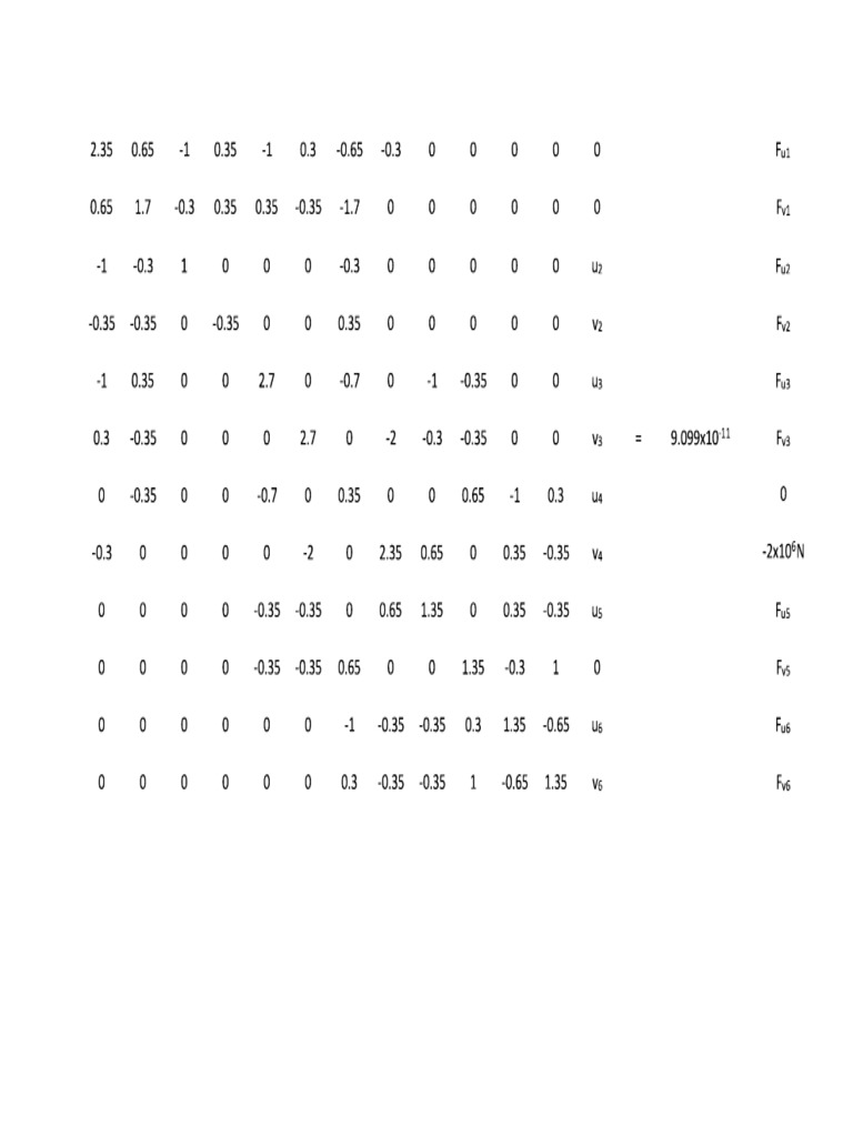 12x12 Final | PDF