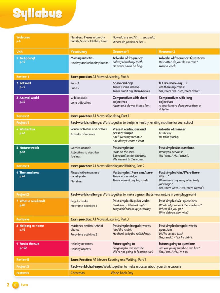 lead_the_way_3_syllabus | PDF