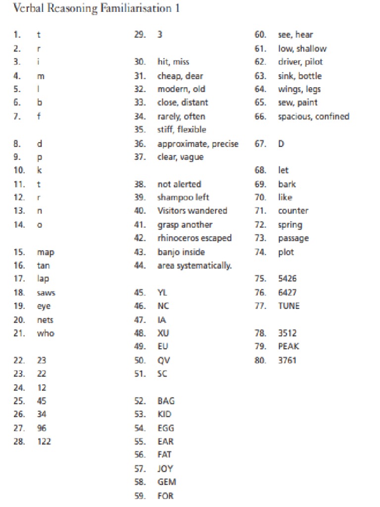 11++Past+Papers +answers GL Verbal+Reasoning Paper+1 | PDF