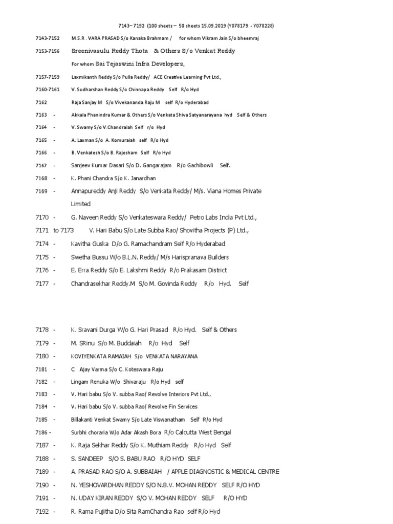 Property Owners and Names List | PDF | Cinema Of India