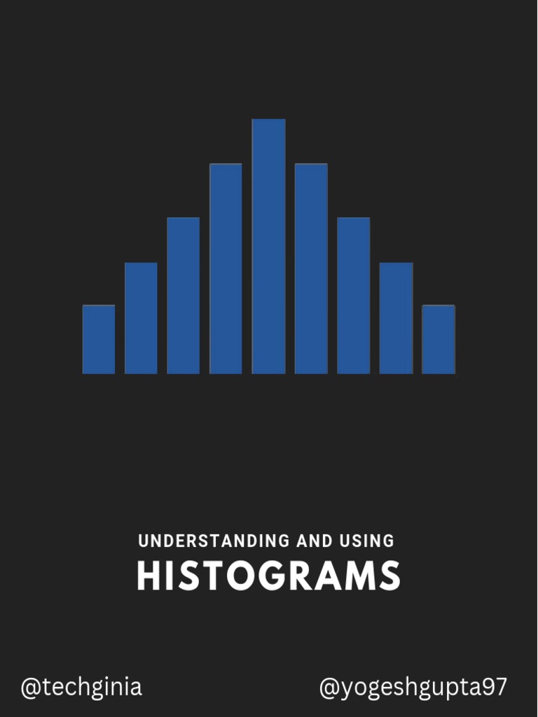 Understanding and Using Histograms | PDF | Histogram | Statistics