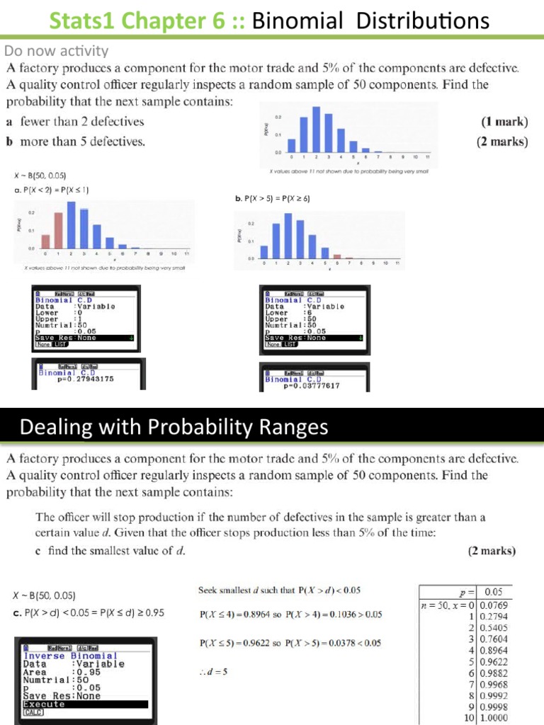 Probability Distribution Lesson 4 - Binomial Distribution Inverse | PDF ...