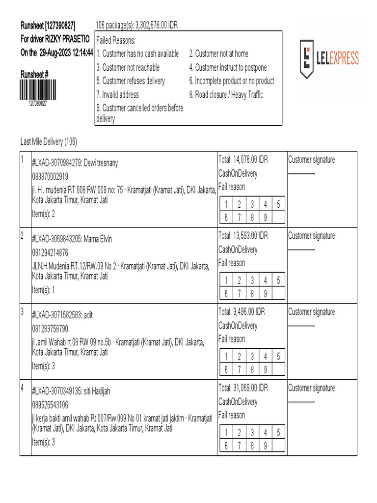 Kentung Baru BGT | PDF | Jakarta