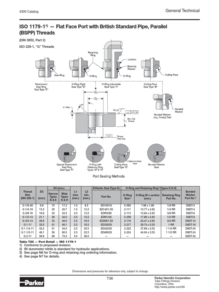 Iso 1179 BSP Port Details | PDF