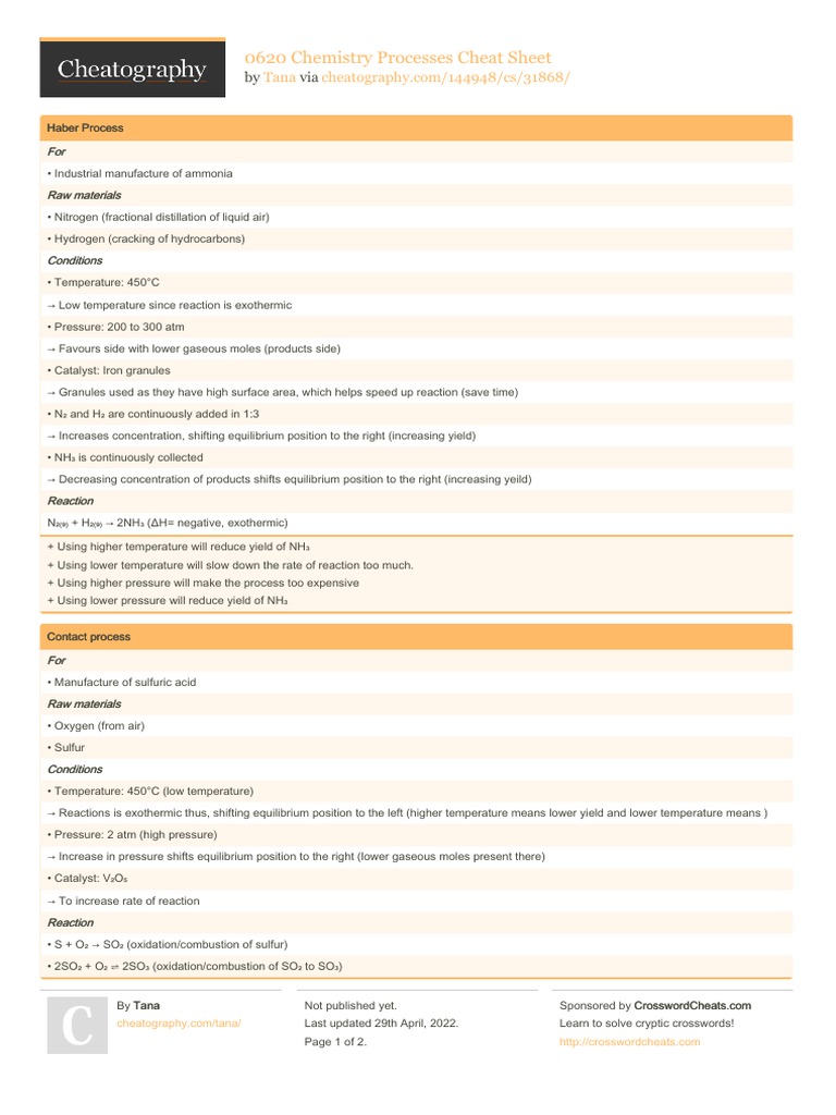 Chemistry-Processes Cheat Sheet | PDF