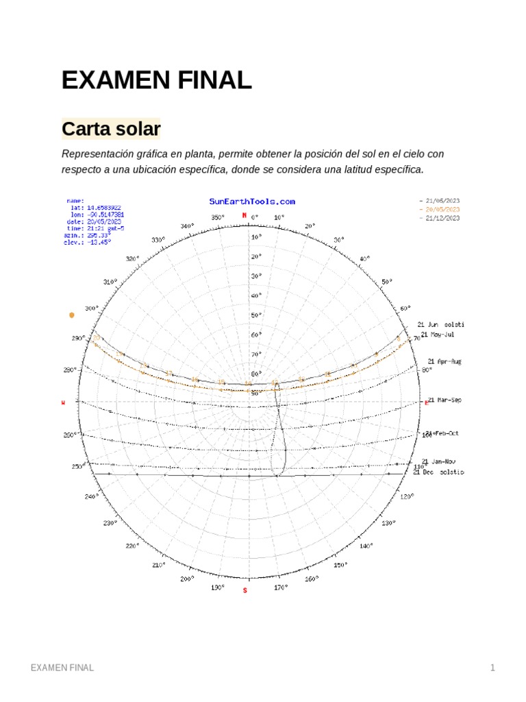 Examen Final | PDF | Ligero | Mapa