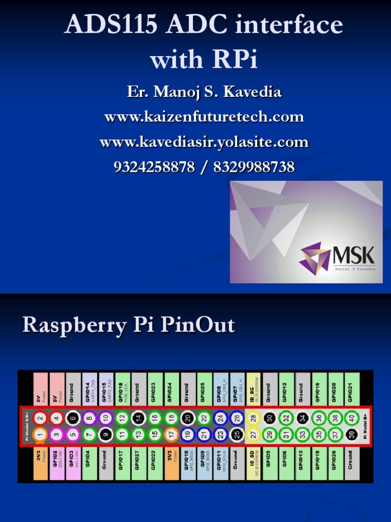 Experiment 7 Msk Raspberry Oscilloscope Pdf Python Programming Language Analog To 