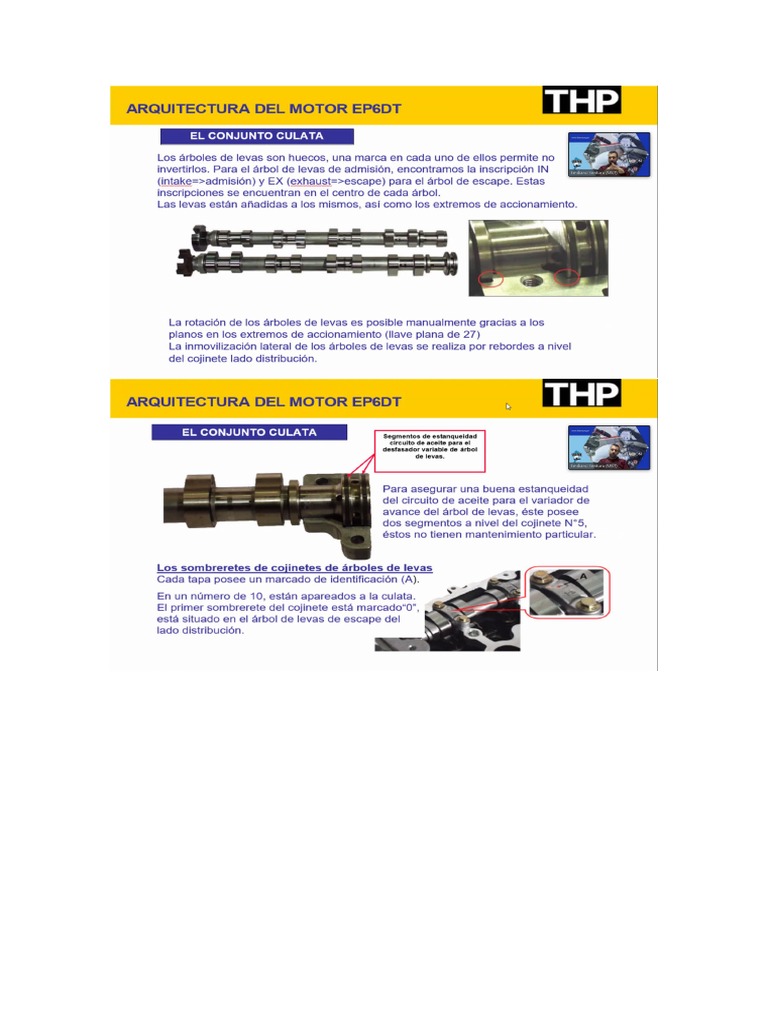 Motores THP | PDF