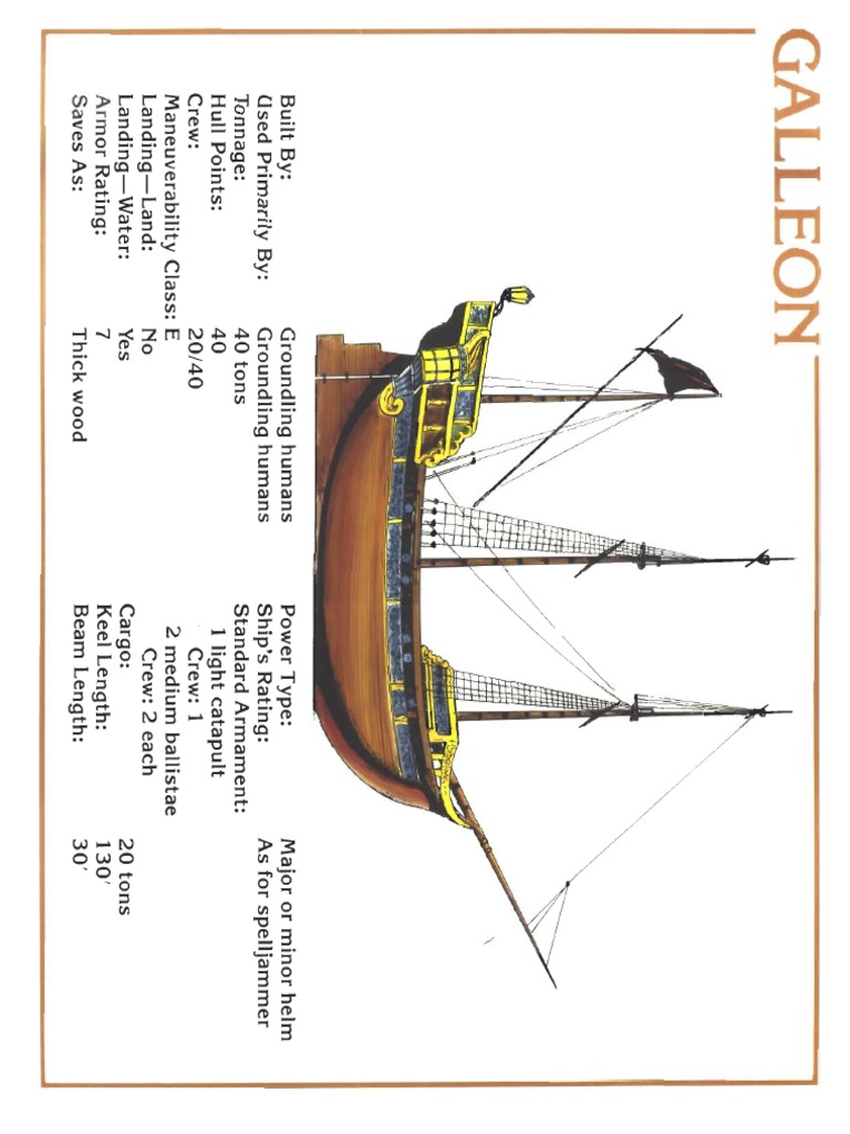 AD&D - 2nd Ed. - Spelljammer - Ship Cards | PDF