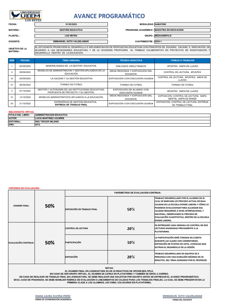 Avance Prog Reyes Gestión Educativa | PDF | Evaluación | Maestros
