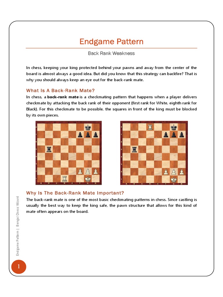Back Rank Mate in Chess Explained | PDF