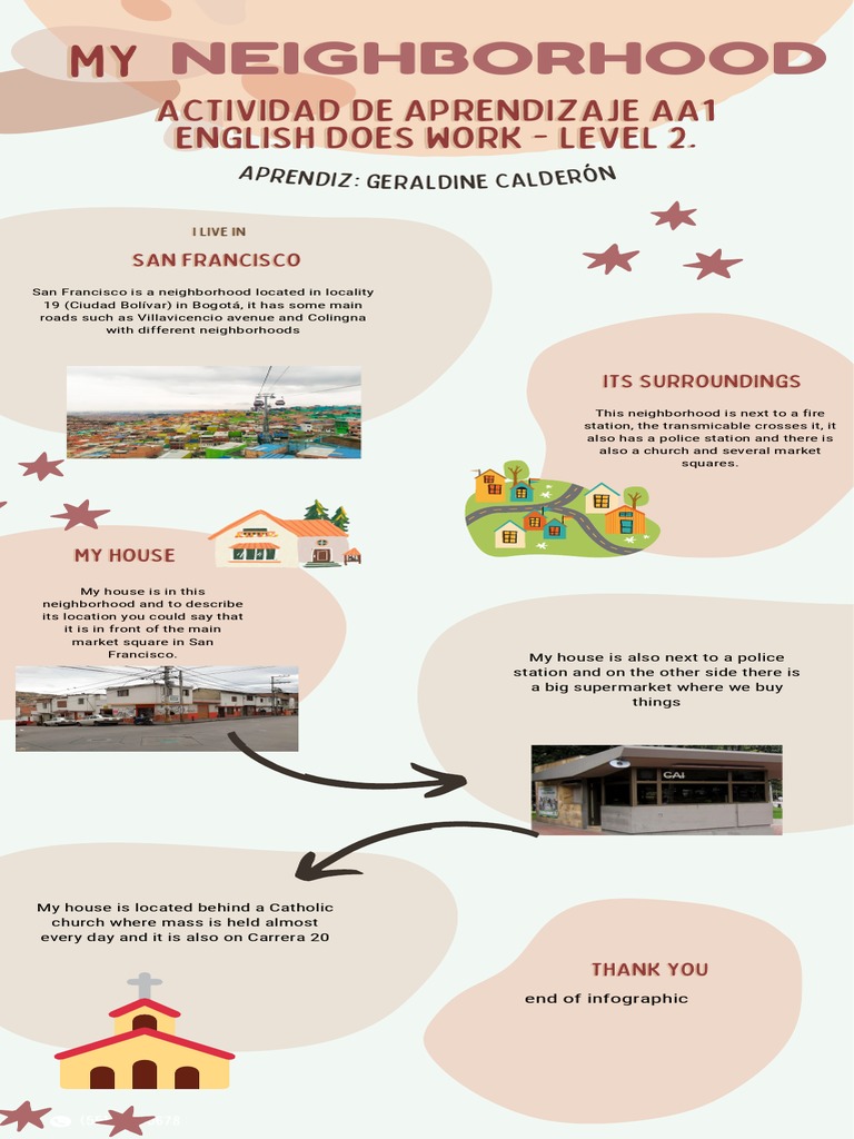 Infografía Vecindario Pdf