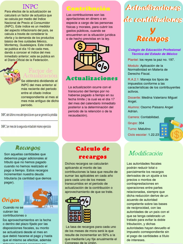 Triptico Actualizaciones de Contribuciones | PDF | Impuestos | Economias