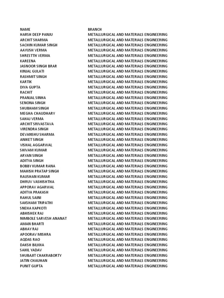 Excel Sheet Meta | PDF