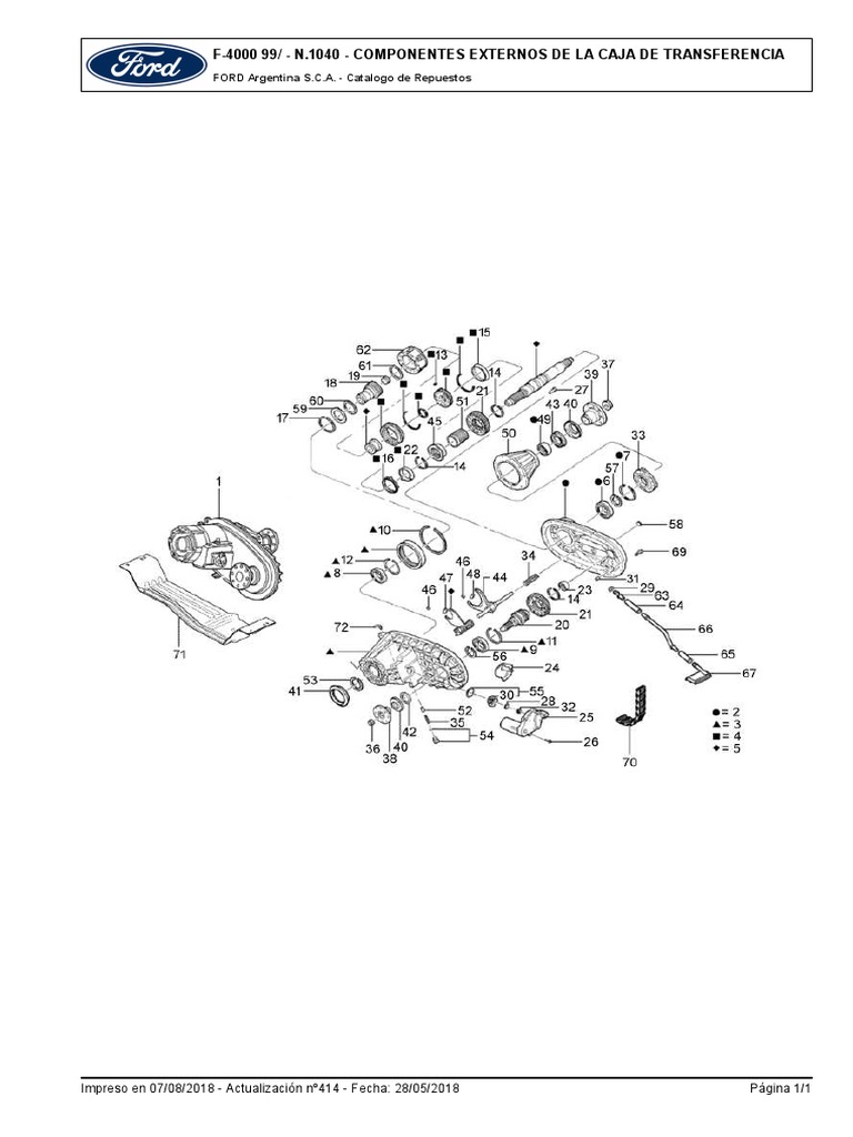 CAJA DE TRANSFERENCIA - FORD Argentina S.C.A | PDF