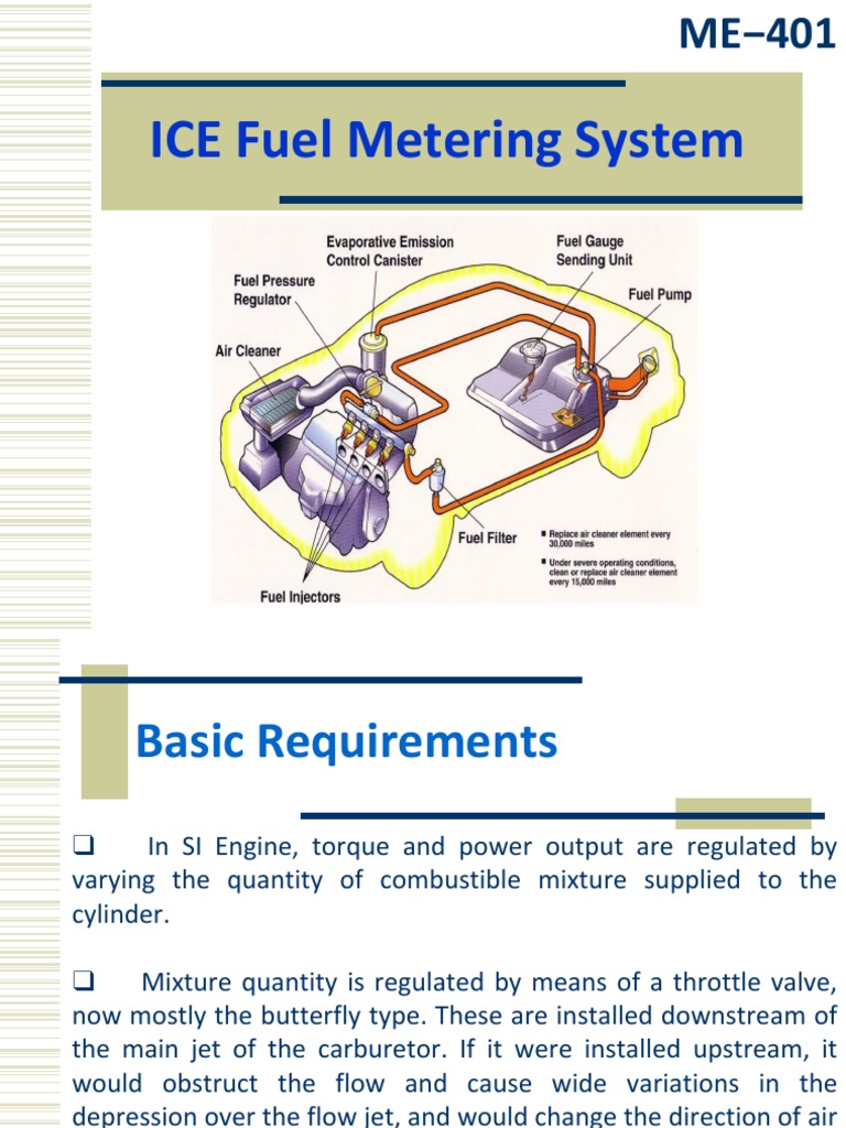 7.fuel Metering System | PDF