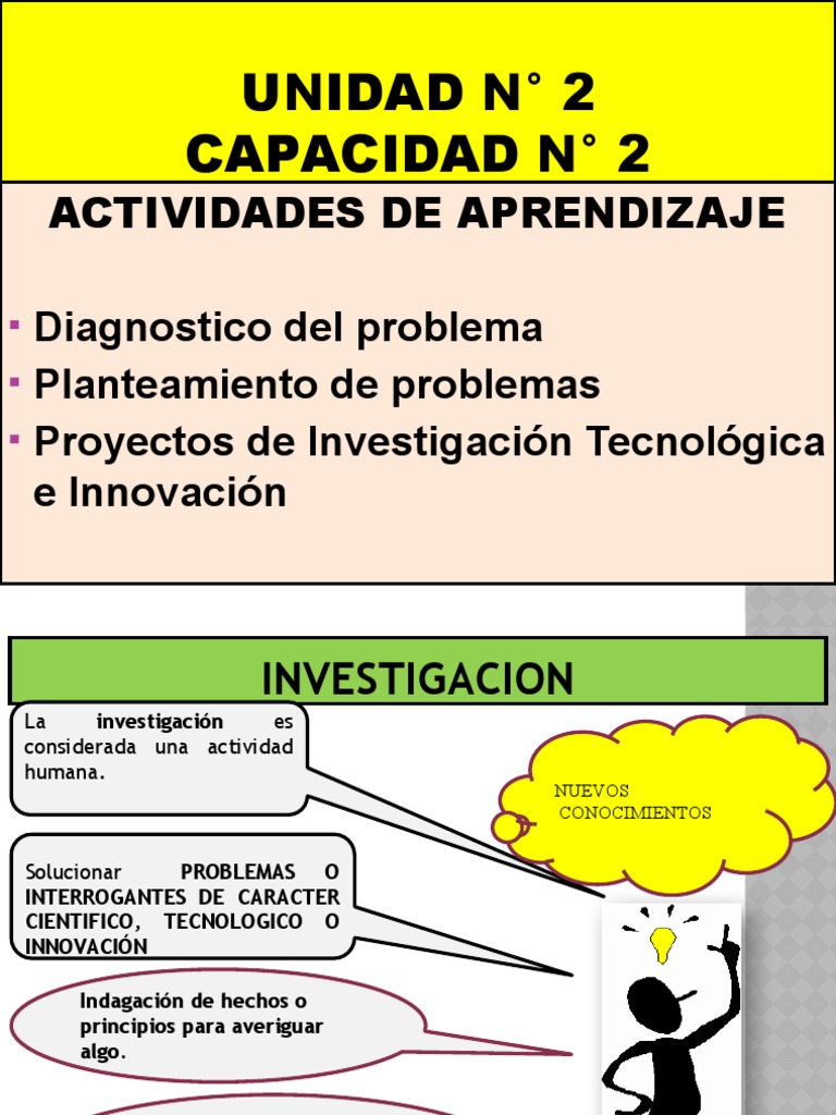 2 . - PPT de Las Iii Capacidad de Innv. e Innov. Tecnologia - Iii ...