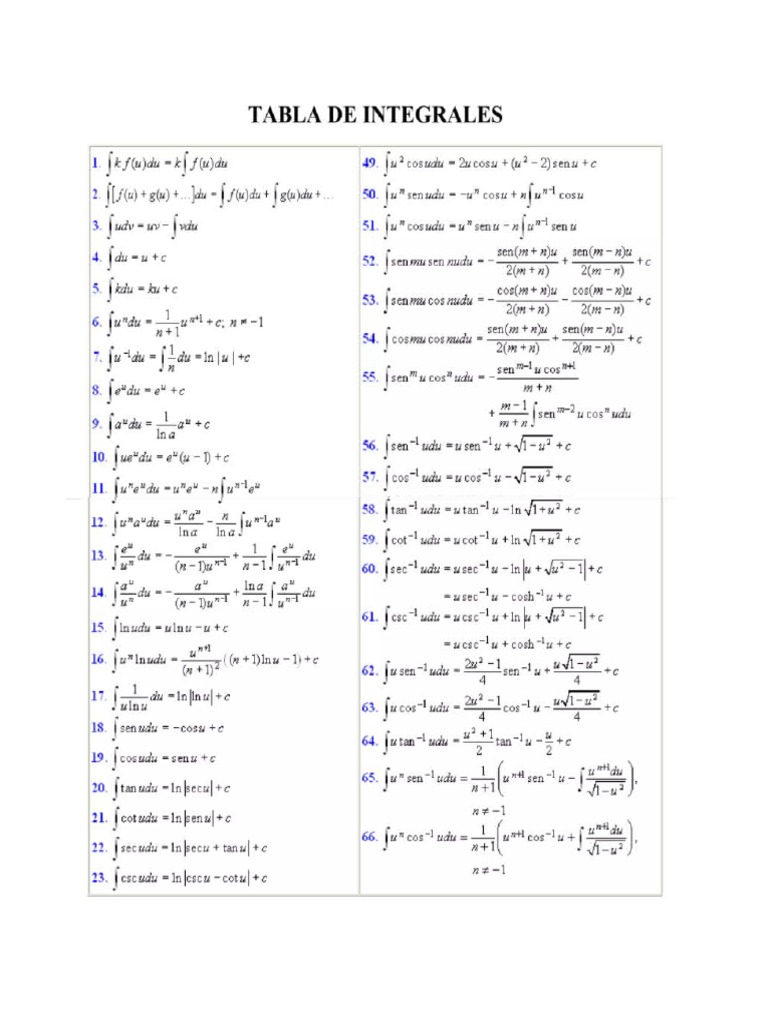 Tabla de Integrales Good | PDF