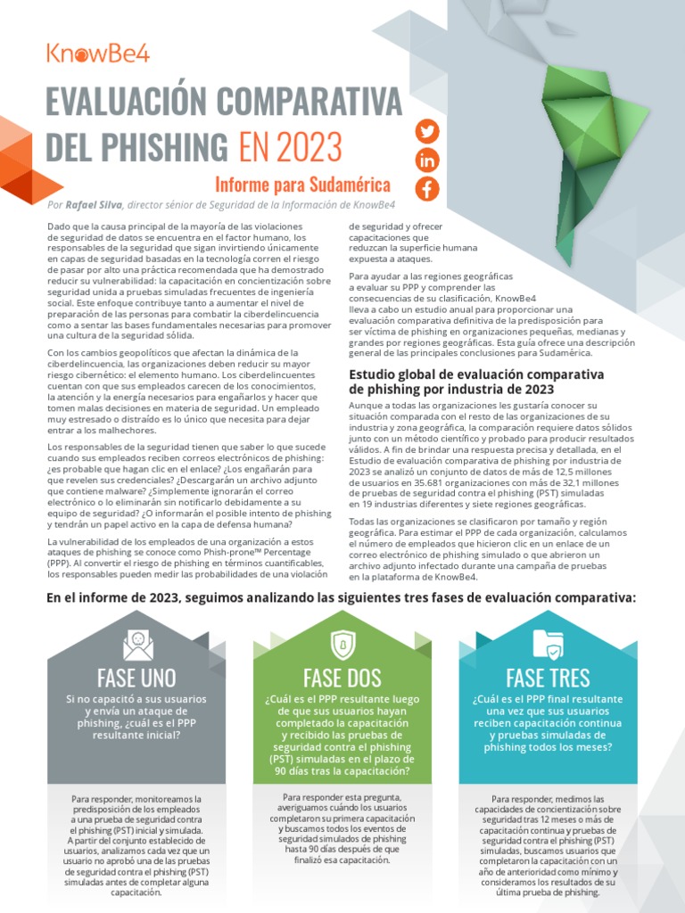 2023 Phishing Benchmarking Results For South America Guide - Es LA ...