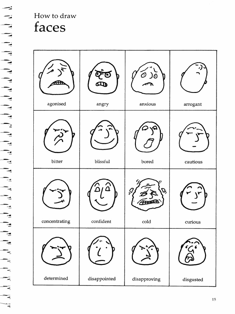 How To Draw Faces - 1000 Pictures For Teachers To | PDF