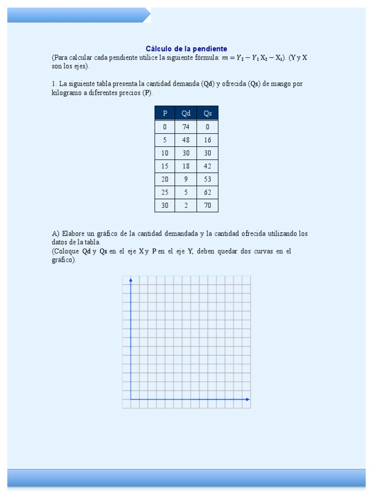 Calculo de La Pendiente | PDF