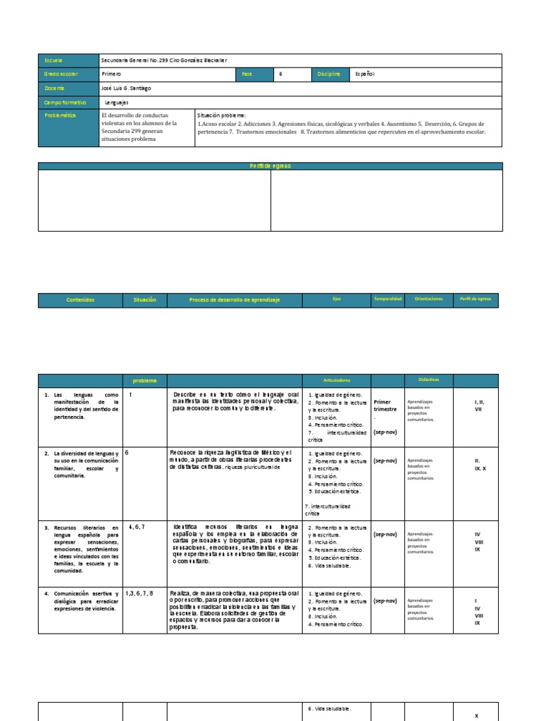 Programa Sintético 2 ° Español Rebeca José Luis | PDF | Inclusión ...