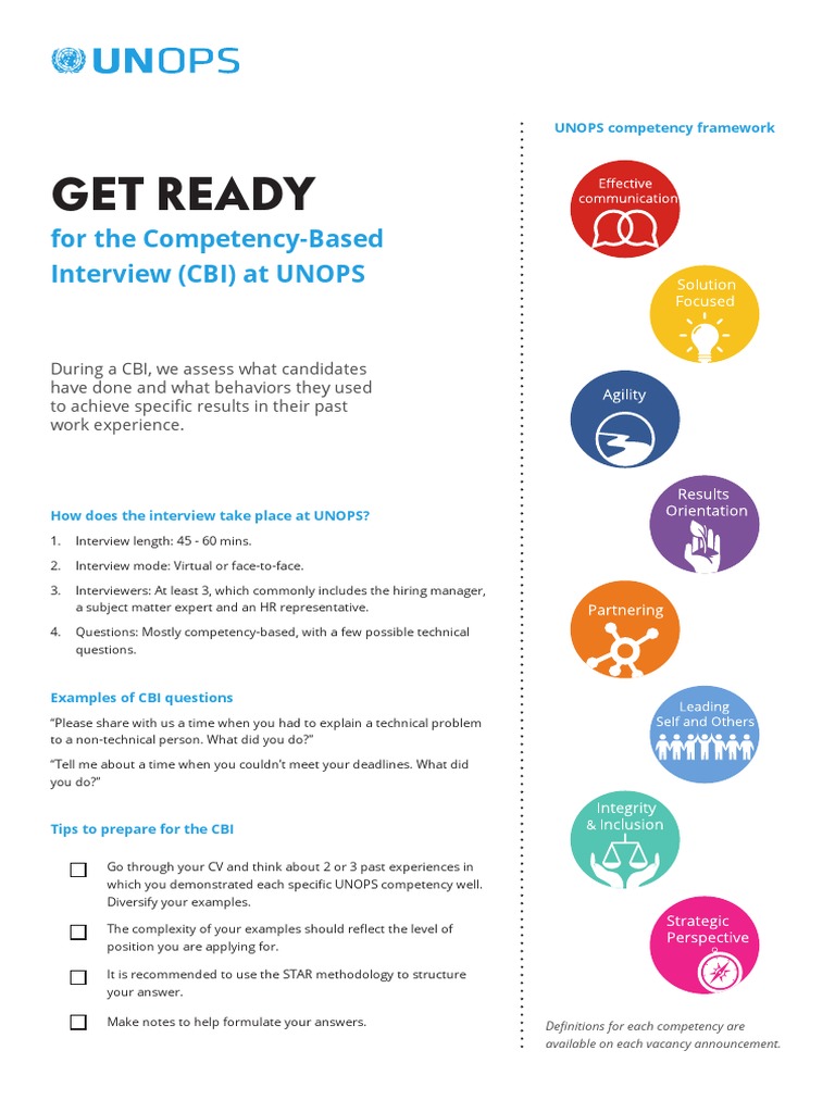 UNOPS-Get Ready For The CBI - EN | PDF | Methodology | Interview