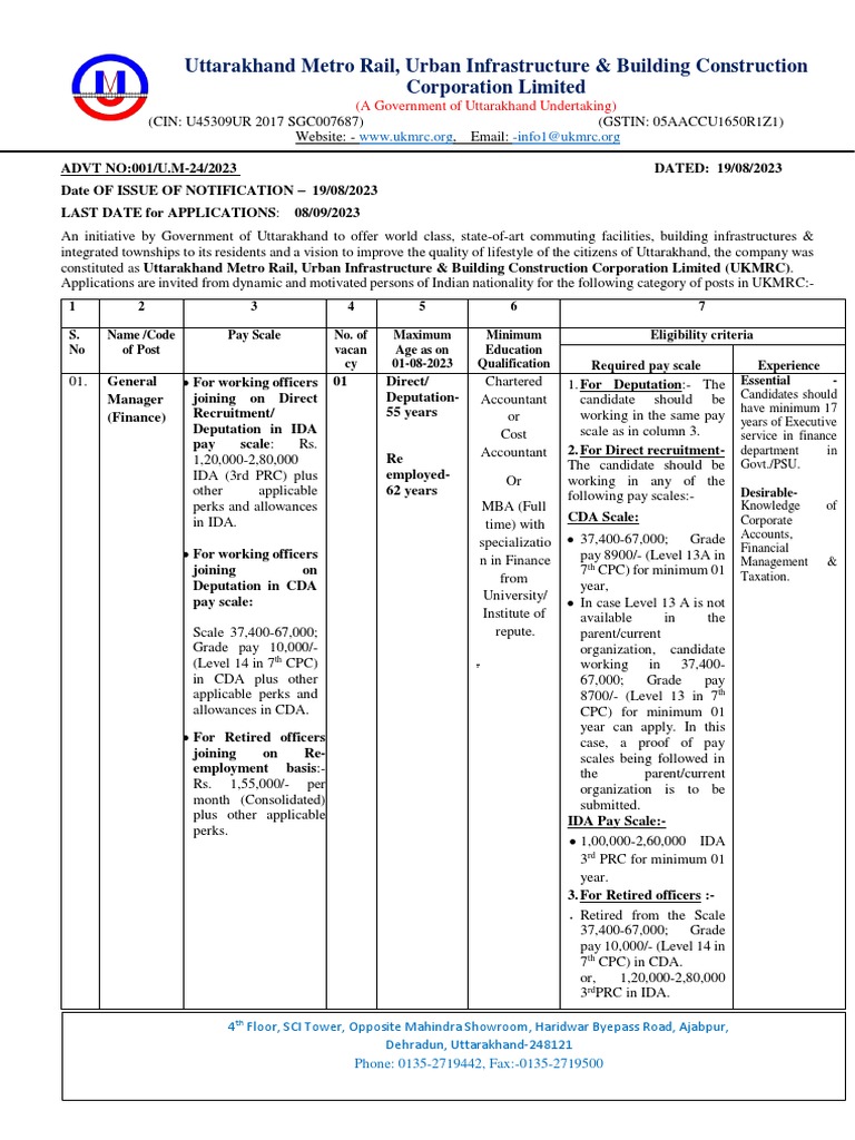 Advertisement For The Post of GM Finance GM Civil DGM Civil DGM ...
