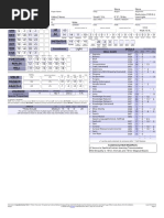 Durometer Chart | PDF