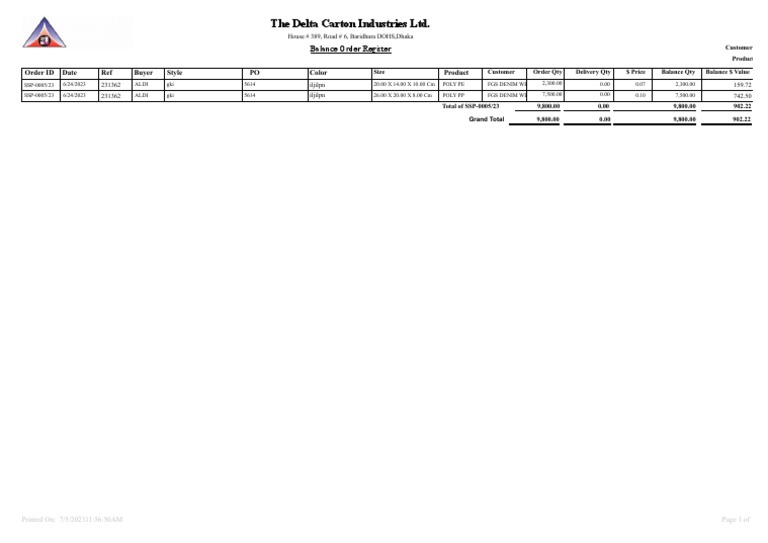 Balance Order Register | PDF
