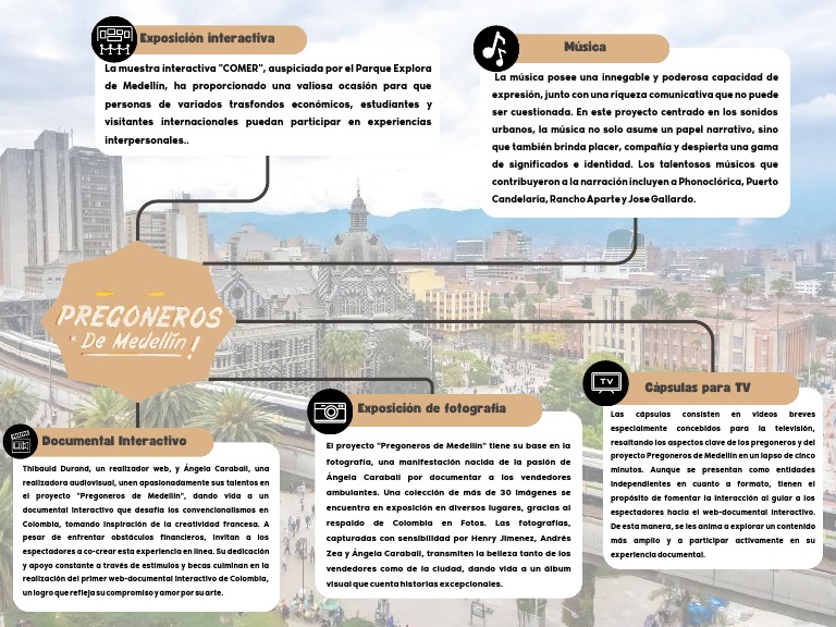 MAPA TRANSMEDIA DE LOS PERGONEROS DE MEDELLIN | PDF