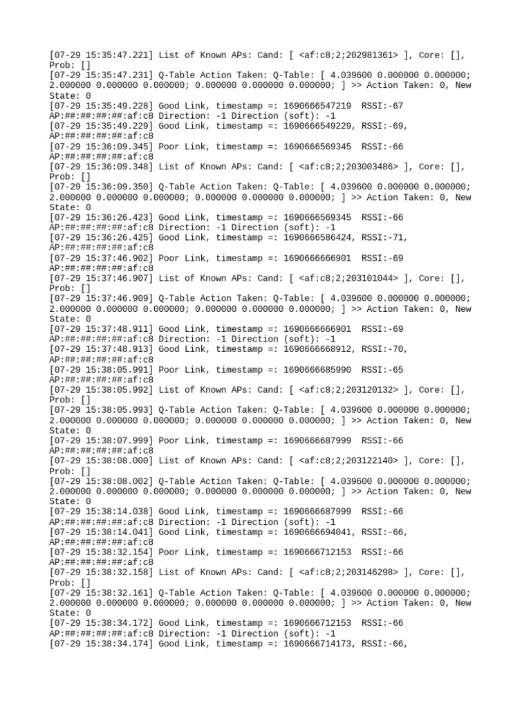 AP Link Quality Monitoring Logs | PDF