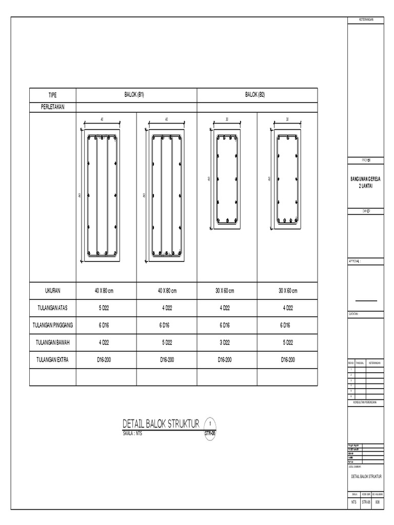 018 Detail Penulangan Balok | PDF