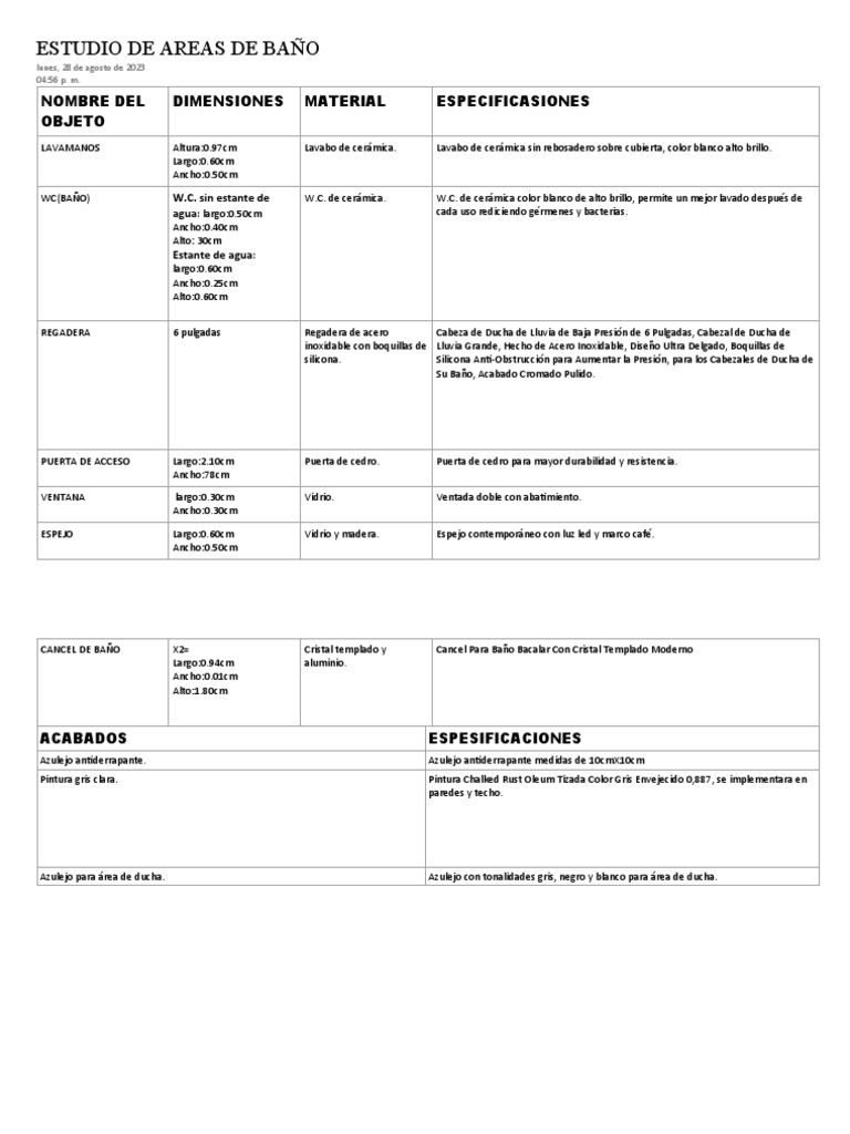 ESTUDIO DE AREAS DE BAÑO | PDF | Ducha | Lavabo