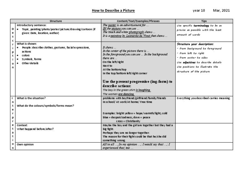 How to Describe a Picture | PDF