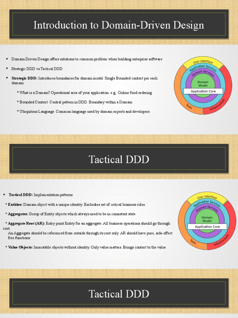 Domain Driven Design | PDF