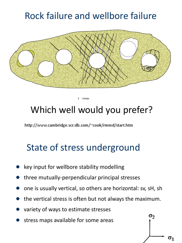 Geomechanics Basic Pdf Stress Mechanics Building Engineering