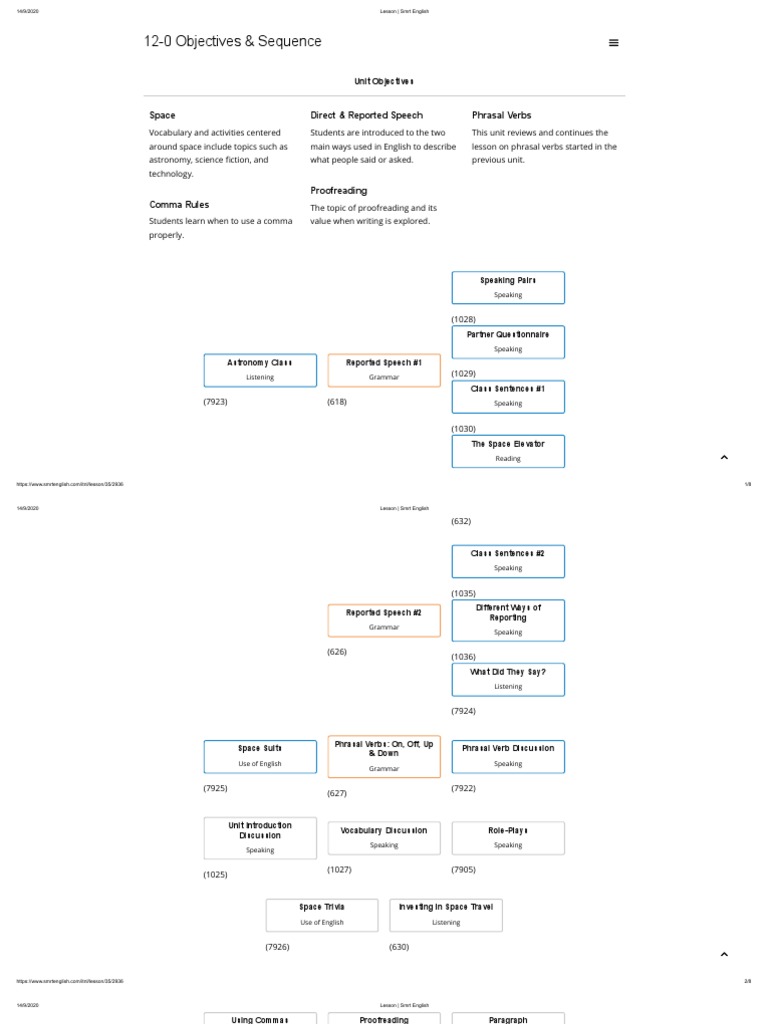 12-0 Objectives & Sequence | PDF | English Language | Vocabulary