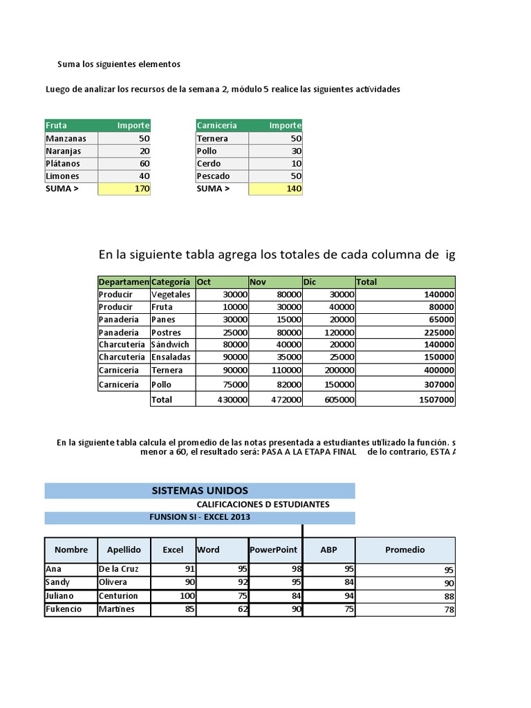 Ejercicio Practico Semana 2, Mod. 5.... | PDF | Alimentos | Industria de alimentos