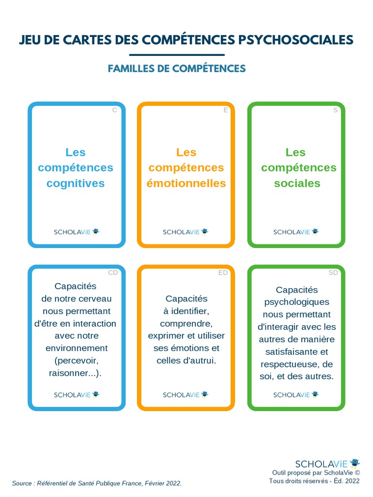 Jeu de cartes : compétences psychosociales | PDF