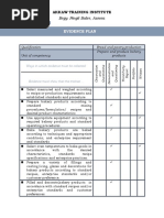 FACILITATE LEARNING SESSION Script | PDF | Learning | Behavior Modification