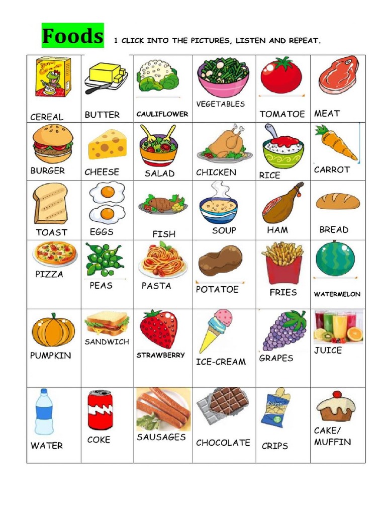 Food | PDF