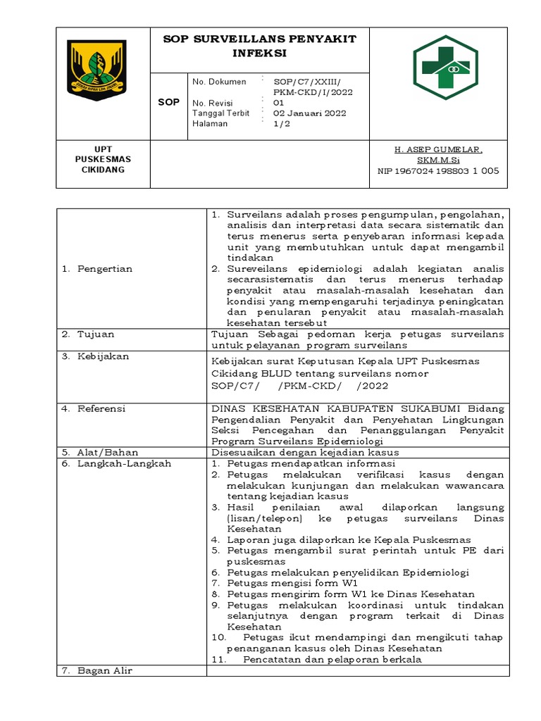 SOP Surveilans Penyakit Infeksi | PDF | Kesehatan Holistik