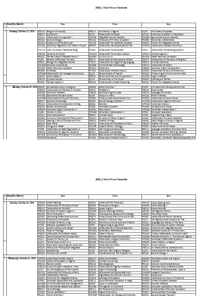 2020 Final E-Exam Timetable | PDF | Science | Sociology