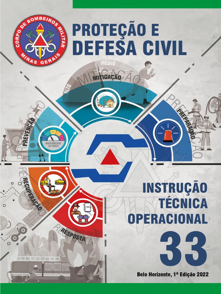 ITO 33- Proteção e Defesa Civil | PDF | Defesa civil