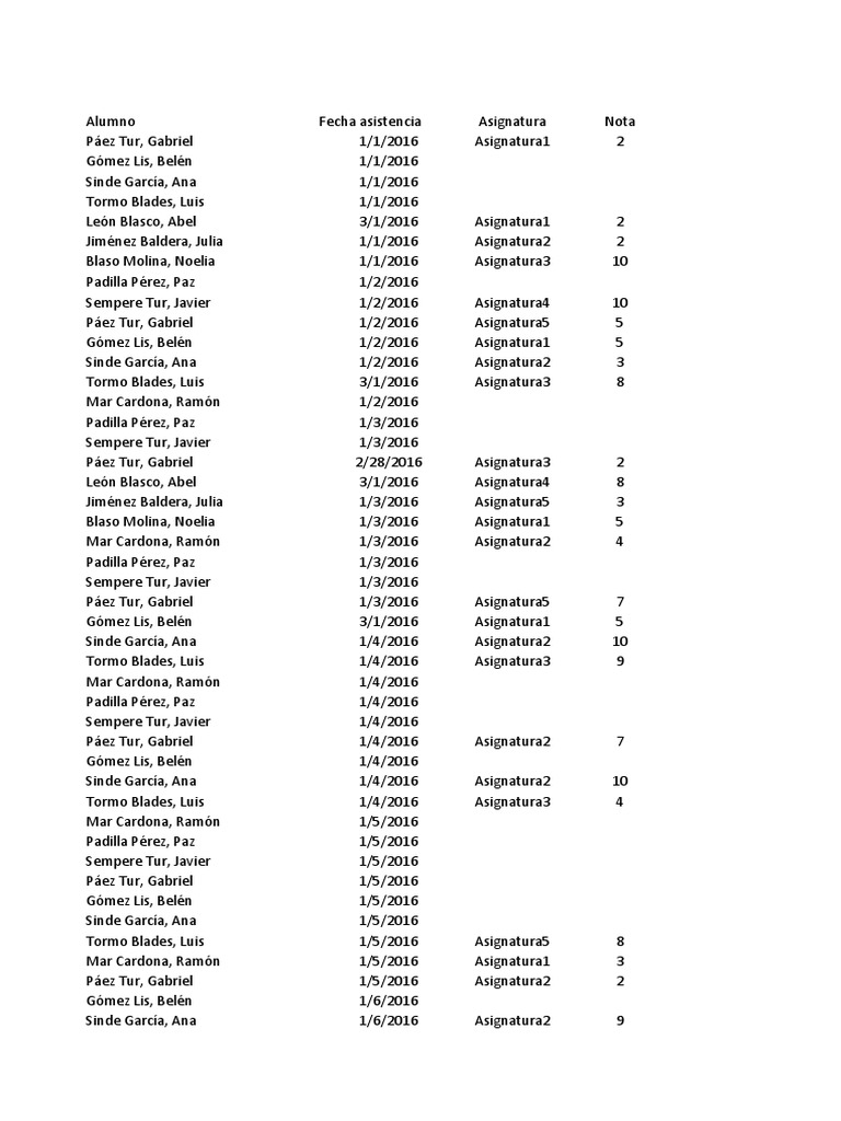 Listado Alumnos y Notas | PDF