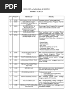 Kalender Hijriyah 2005 dan Puasa | PDF
