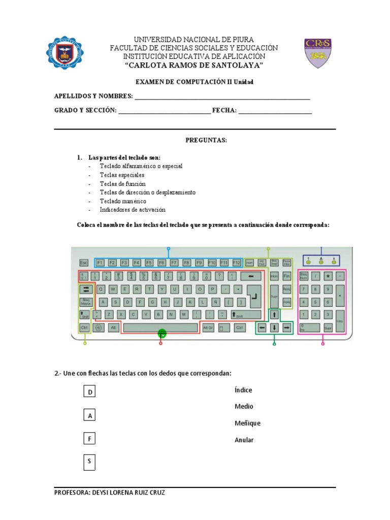 Examen de Computación II Unidad | PDF