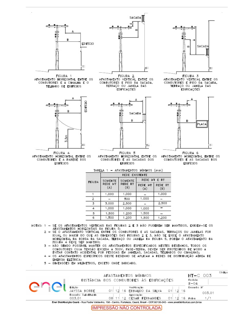 CNC-OMBR-MAT-18-0126-EDCE - 7.9. Desenhos - AGRUPADA | PDF
